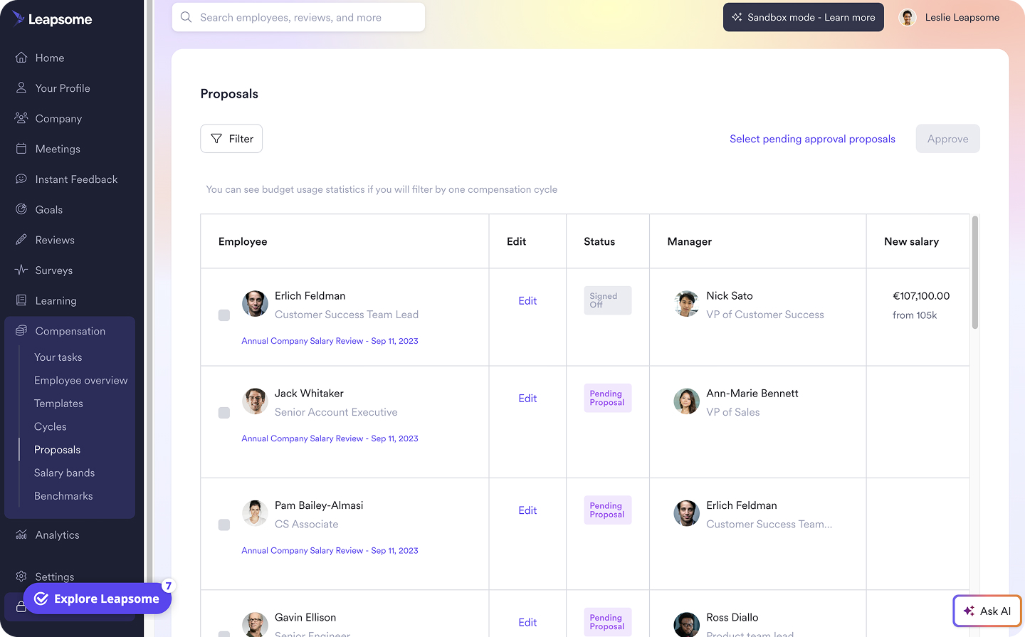 A Complete Guide to Establishing a Salary Range in 2024